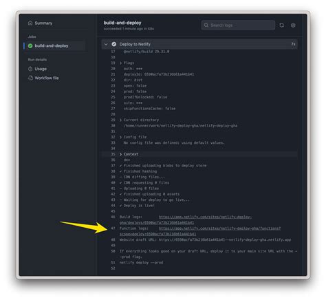 Deploying On Netlify Via Github Actions A Seamless Guide · Raul Melo