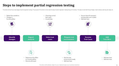 Top 10 Ats Testing Powerpoint Presentation Templates In 2025