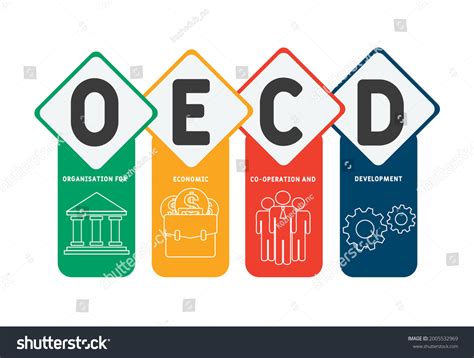 Oecd Images Stock Photos Vectors Shutterstock