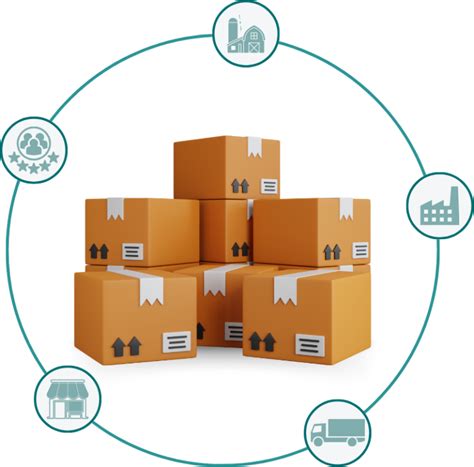 Farm Specific Product Traceability Solutions