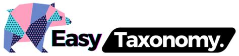 create managed metadata and taxonomy in sharepoint