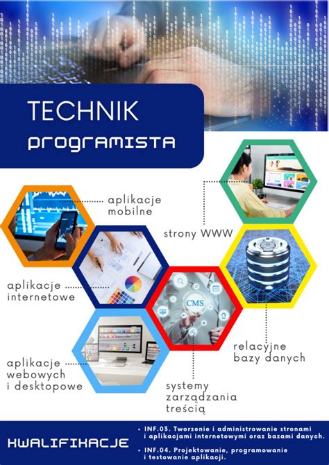 Technik Programista Zespół Szkół Informatycznych
