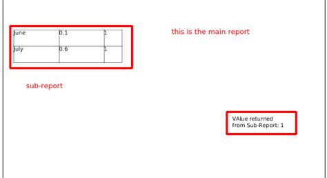 Subreport Hiding Sub Report Based On Value Returned From It Using Jasper Studio Stack Overflow
