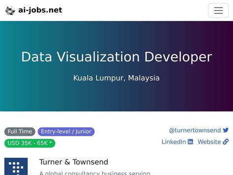 Hiring Data Visualization Developer In Kuala Lumpur Malaysia Rai