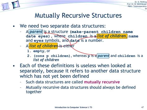 Ppt Introduction To Computer Science I Topic 3 Recursive Data Types And Structural Recursion