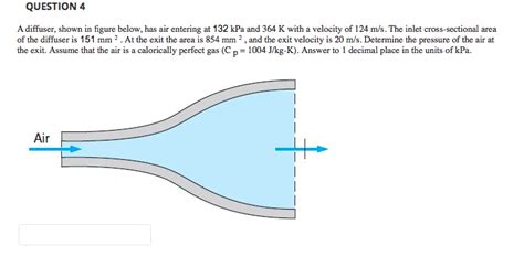 Solved QUESTION A Diffuser Shown In Figure Below Has Air Chegg