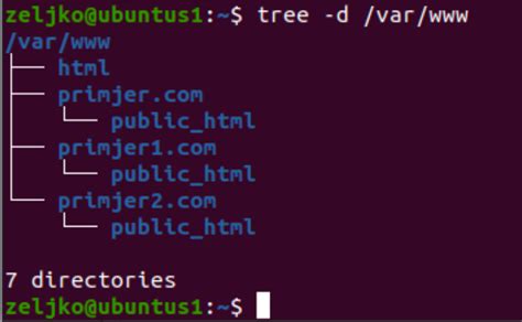 Setup Apache Virtual Hosts On Ubuntu Server IT Blog