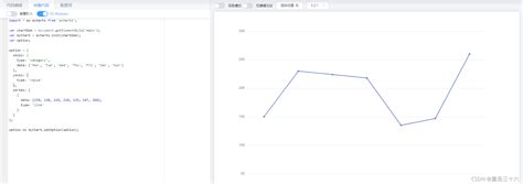 【vue】(ide)基于vueecharts的数据可视化界面vue代码生成器可视化界面 Csdn博客 【vue】(ide)基于vueecharts的数据可视化界面vue代码生成器可视化界面 Csdn博客
