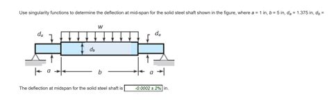 solved use singularity functions to determine the deflection