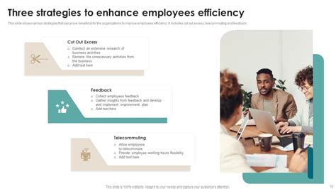 Efficiency Strategy Powerpoint Ppt Template Bundles Ppt Example