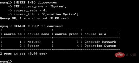 数据库中增加一条新数据使用的命令是什么 站长资讯网