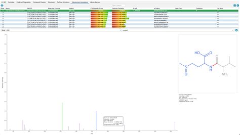 graphical user interface sirius documentation