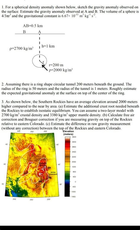 Solved For A Spherical Density Anomaly Shown Below Chegg