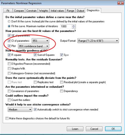 Graph Tip Showing Error Or Confidence Envelope FAQ 1404 GraphPad