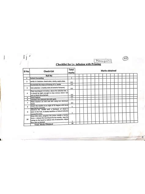 Pharma Practical Marks Distribution Pdf Pharma Practical Marks Distribution Pdf