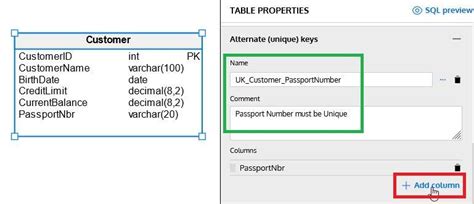 Designing An Amazon Redshift Data Model Using Vertabelo Vertabelo