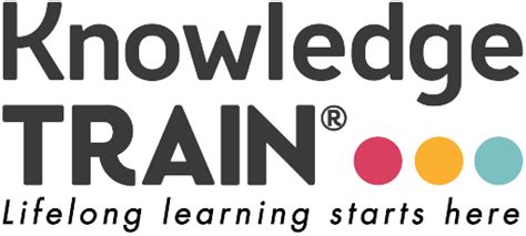 Senges System Thinking Model Knowledge Train