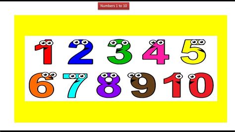 Convert Phone Number To Words Java Jina Guerin