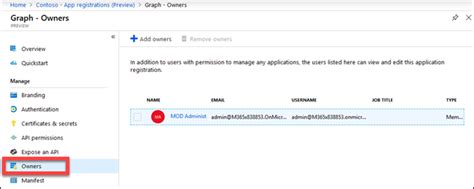 Using Interactive Powershell To Access The Microsoft Graph Ciaops