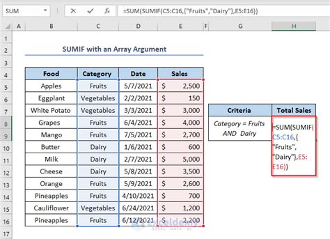 How To Use The SUMIF Function In Excel Examples