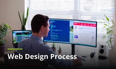 Web Design Process Step By Step Guide
