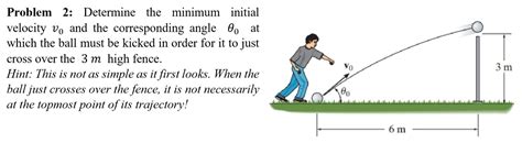 solved problem 2 determine the minimum initial velocity v