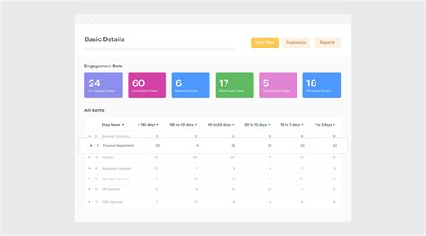 15 Best Low Code Development Platforms For Applications 2024 Fliplet