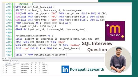 Korrapati Jaswanth 🇮🇳 On Linkedin Meesho Sql Dataanalytics