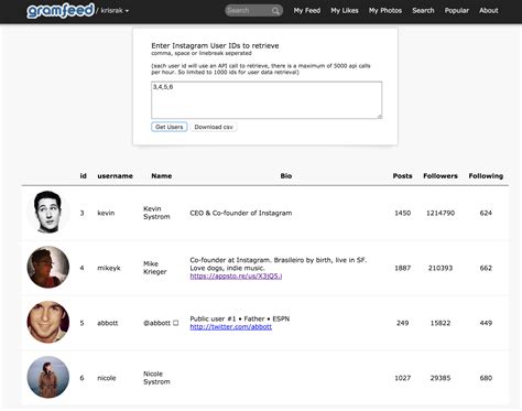 jquery find instagram user by id stack overflow