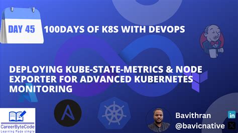 Rolling Update And Recreate Deployment Strategies In Kubernetes ⚙️ By