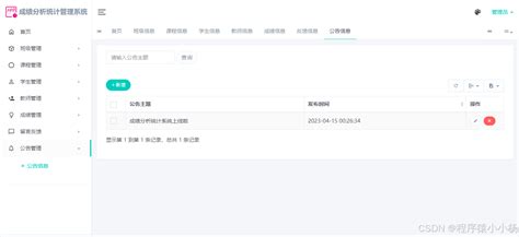【原创】javassmmysql成绩统计分析管理系统设计与实现mysql数据统计分析架构 工具 Java Csdn博客