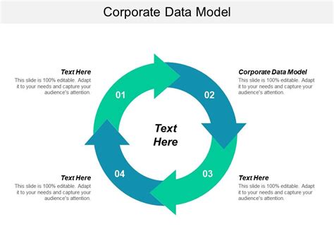 Corporate Data Model Ppt Powerpoint Presentation Professional Outline