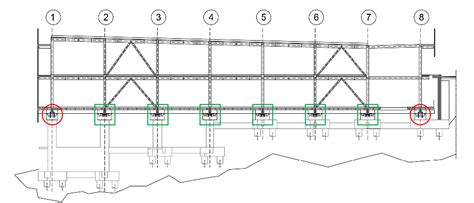 Figure 1 From A Resilience And Robustness Oriented Design Of Base