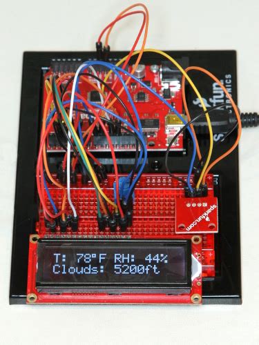 CloudMeter Breadboard Rockets Etc