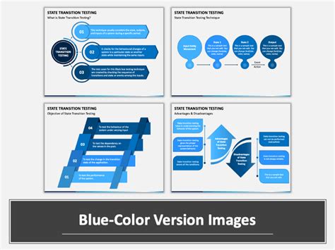 State Transition Testing PowerPoint And Google Slides Template PPT Slides
