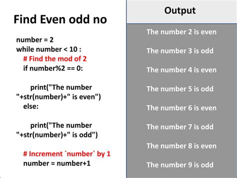 Looping Statement In Python PPTX