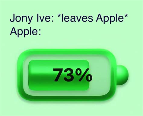 Best R Macos Images On Pholder Made Finder Guy A Lil More Chill