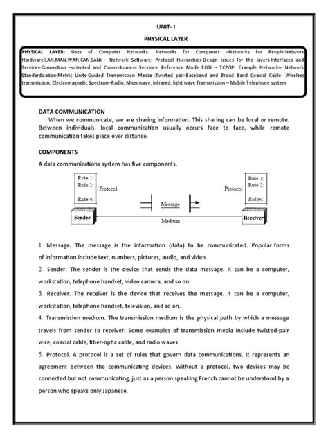 cna unit i pdf duplex telecommunications computer network