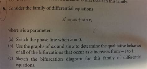 Solved Consider The Family Of Differential Equation X Ax Chegg Com