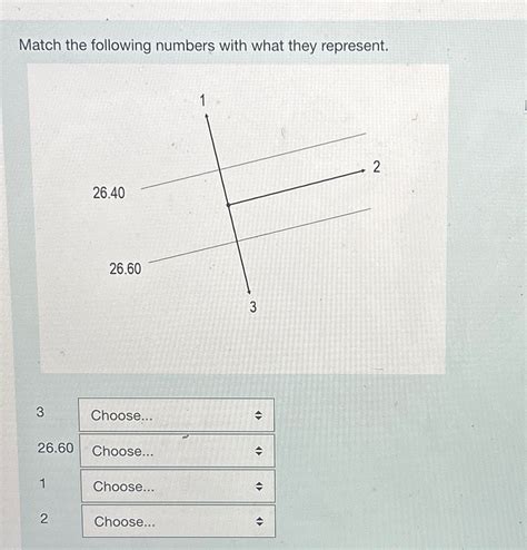 Match The Following Numbers With What They Chegg Com