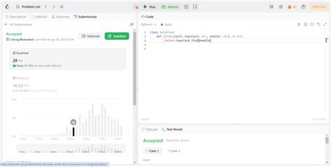 100daysofcodingchallenge Leetcode Algorithms Problemsolving