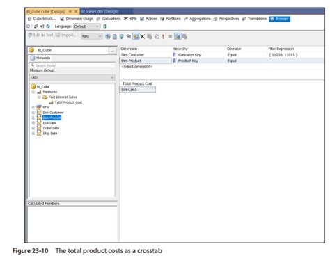 SQL Server Analysis Services Multidimensional Model HKT SOFT