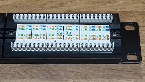 Patch Panel Qué Es Y Para Qué Sirve Guía Hardware