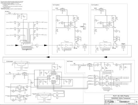 【usrp】产品型号、参数、架构全解析系列 6：n320 n321 usrp n321 csdn博客