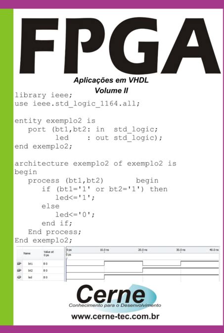 Fpga Aplicações Em Vhdl Volume Ii Por Vitor Amadeu Souza Clube De