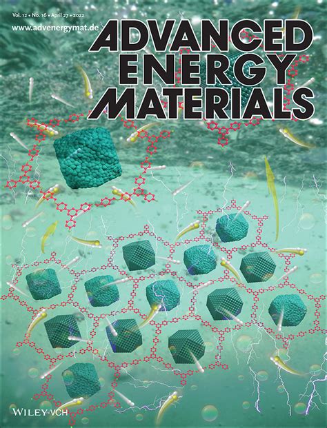 Amorphization Of Metal Nanoparticles By 2d Twisted Polymer For Super Hydrogen Evolution Reaction