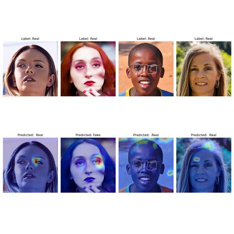 github emmanuelpintelas a diffusion cnn model for deepfake image