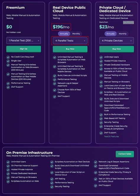 Best Mobile Application Testing Tools