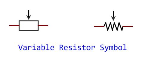Resistor Definition Types Symbol Color Code Circuit Application ElectroDuino