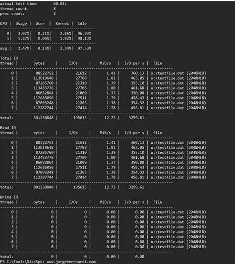 Azure Disks Performance Tests Ultra Disks Compared · Jorge Bernhardt